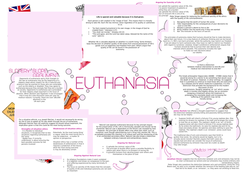 OCR Religion and Ethics: Euthanasia Learning Mat Revision Sheet | Teaching Resources