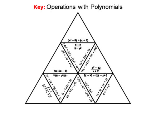 Operations with Polynomials Game: Math Tarsia Puzzle | Teaching Resources Operations with Polynomials Game: Math Tarsia Puzzle | Teaching Resources