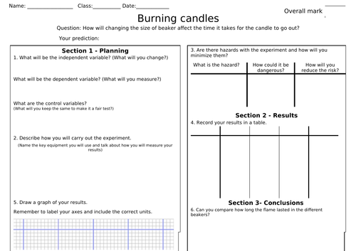 Working Scientifically - Complete bundle | Teaching Resources