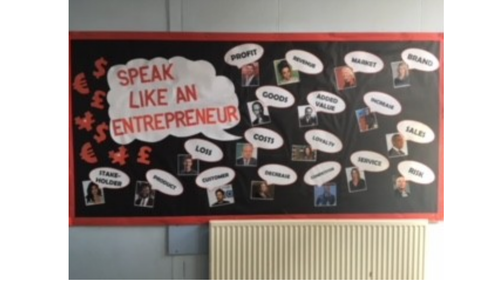 Business studies wall display speak like an entrepreneur | Teaching ...