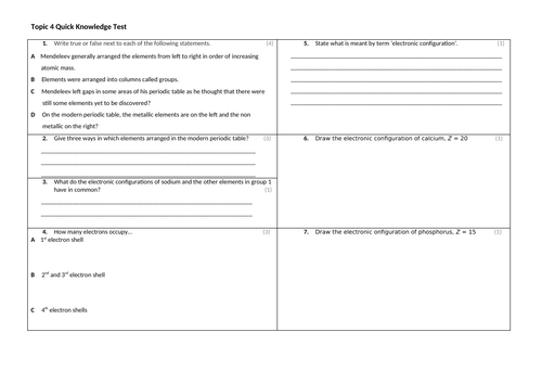 Edexcel CC4 Chemistry Knowledge Assessment | Teaching Resources