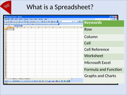 Using Spreadsheets (8 Lessons) | Teaching Resources
