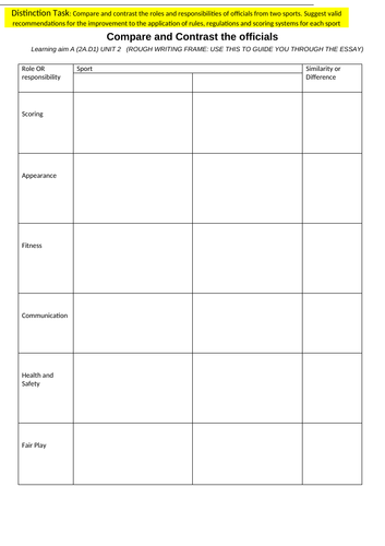 BTEC Level 1/Level 2 First Award in Sport: Learning Aim A worksheets ... BTEC Level 1/Level 2 First Award in Sport: Learning Aim A worksheets ...