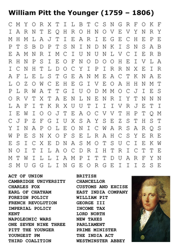 British Prime Ministers Word Search Bundle | Teaching Resources