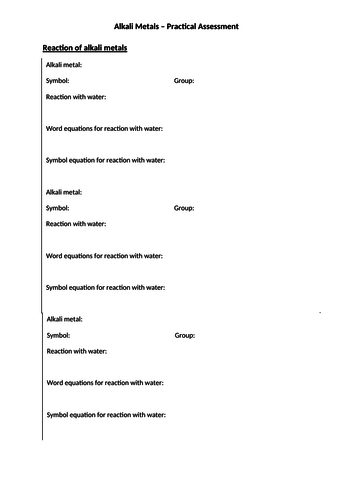 Alkali metals | Teaching Resources