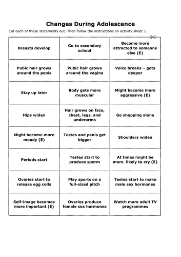 New KS3: Genes - Adolescence (Lesson 4) | Teaching Resources