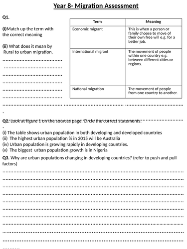 Population and urbansisation lessons and resources | Teaching Resources