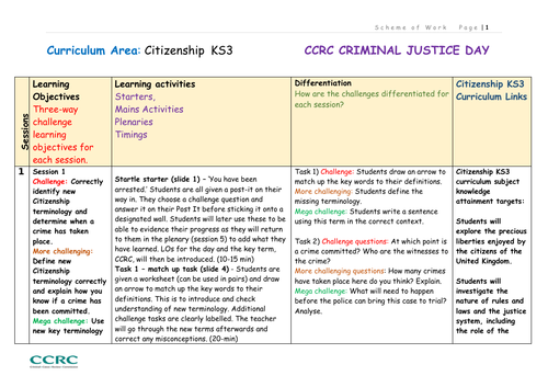 Criminal Justice + Law Citizenship CCRC | Teaching Resources