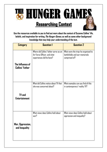 The Hunger Games - Collins' Key Messages! | Teaching Resources