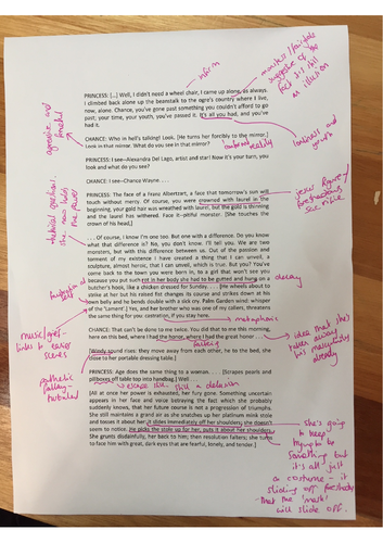 Tennessee Williams' 'Sweet Bird of Youth' lesson 9 - Act 3 | Teaching ...