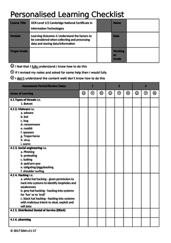 OCR Cambridge Nationals in IT - Personal Learning Checklists (PLC ...