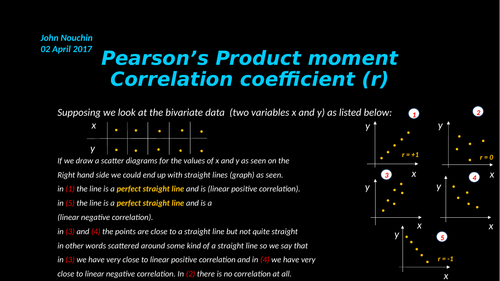 Pearson's product moment correlation coefficient (r) | Teaching Resources