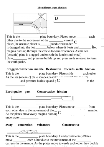 KS3 Hazards lessons | Teaching Resources