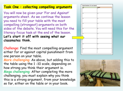 The Death Penalty / Capital Punishment | Teaching Resources