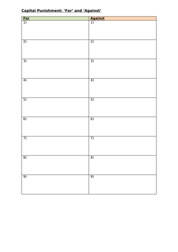 The Death Penalty / Capital Punishment | Teaching Resources