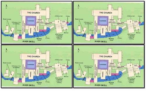 Health and the People - AQA - Medieval medicine - Public Health lesson ...