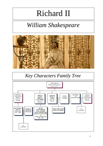 Richard II Study Booklet (A-Level) | Teaching Resources