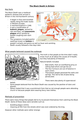 Health and the People - AQA - Medieval medicine - The Black Death ...