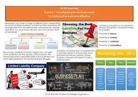Edexcel GCSE Business 9-1 Theme 1 Knowledge Organisers | Teaching Resources