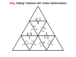 Adding Fractions with Unlike Denominators Game: Math Tarsia Puzzle ...