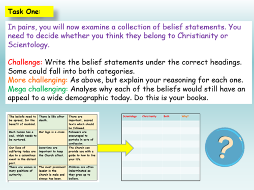 Scientology | Teaching Resources