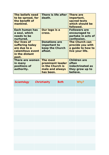 Scientology | Teaching Resources