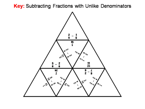 Subtracting Fractions with Unlike Denominators Game: Math Tarsia Puzzle ...