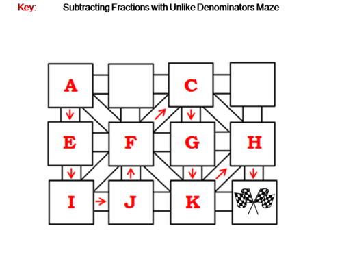 Subtracting Fractions with Unlike Denominators: Math Maze | Teaching ...