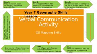 OS Mapping Verbal Communication Activity | Teaching Resources