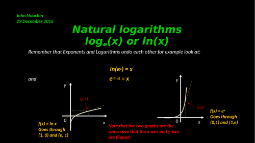 Natural logarithms | Teaching Resources