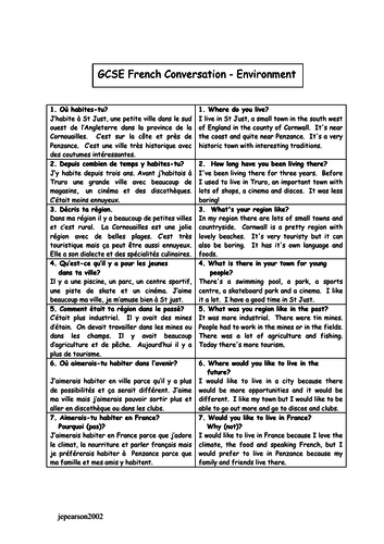 BUNDLE ON GCSE Topics: Mon quartier, Ma ville, Les magasins et Le ...