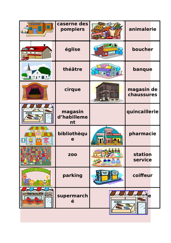 BUNDLE ON GCSE Topics: Mon quartier, Ma ville, Les magasins et Le ...