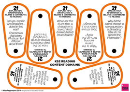 Questions for KS2 Reading Content Domains, Guided Reading Prompts ...