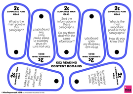 Questions for KS2 Reading Content Domains, Guided Reading Prompts ...
