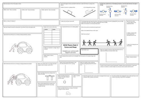 iGCSE Edexcel Physics 9-1 Unit 1 Chptr 1 & 2 Movement Position Forces ... iGCSE Edexcel Physics 9-1 Unit 1 Chptr 1 & 2 Movement Position Forces ...