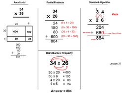 Multiplication Strategies Handouts & key words & SMART Board (Math ...