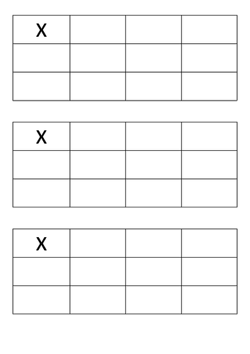 Grid Method Blank 3 Digit x 2 Digit Template | Teaching Resources