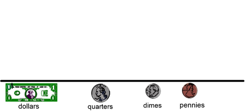 Math Decimals, Fractions, Money Smart Board lesson | Teaching Resources