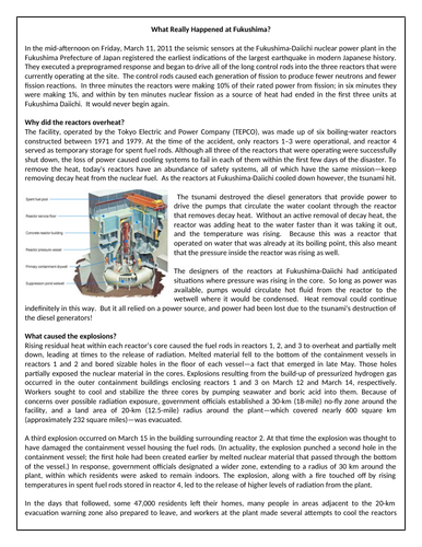 What Really Happened at Fukushima? - Reading Comprehension Worksheet ...
