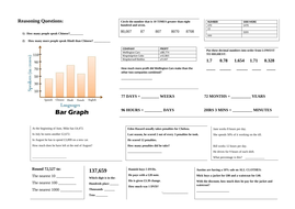 Reasoning Practise for Maths SATs | Teaching Resources