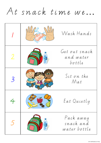 Snack Time Classroom Poster | Teaching Resources