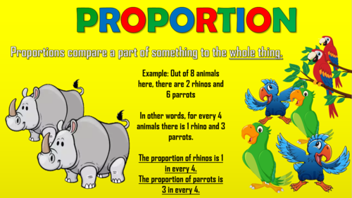 Ratio and Proportion: An Introduction! | Teaching Resources