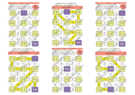 Subtracting fractions with uncommon denominators mazes | Teaching Resources