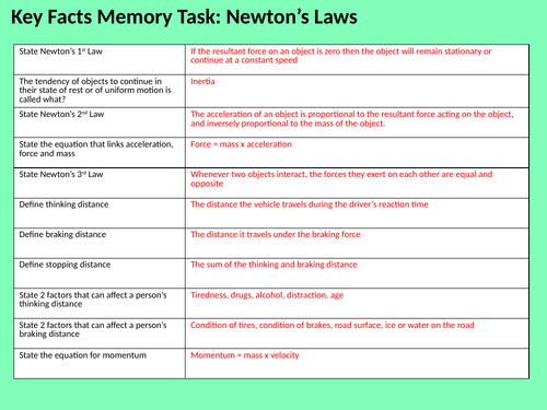 AQA Trilogy Combined Science Physics - Key Facts Recall Revision ...