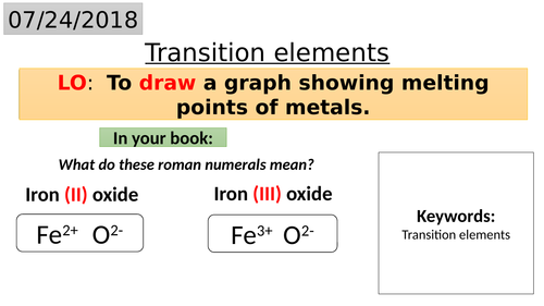 C2.6 The transition elements | Teaching Resources