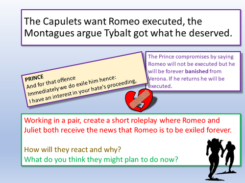 Romeo and Juliet After Tybalt's Death | Teaching Resources