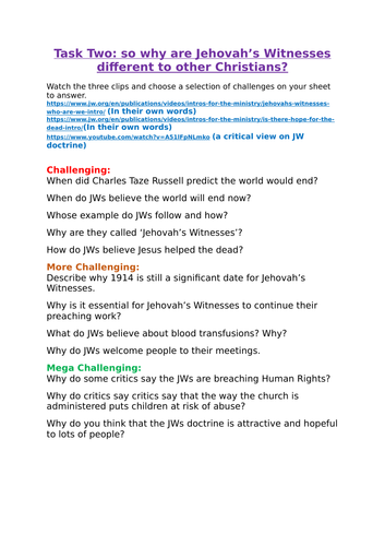 Jehovah's Witnesses | Teaching Resources