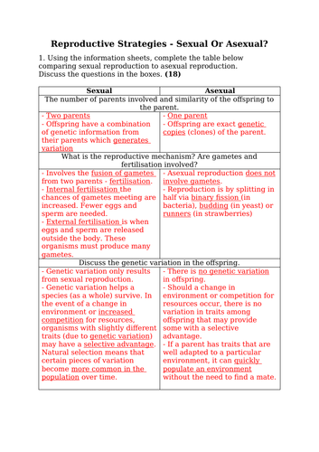 Reproductive Strategies (Asexual or Sexual Reproduction Activity ...