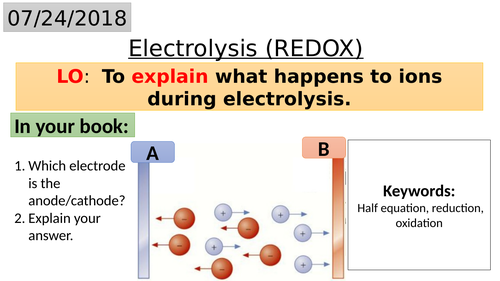 C6.2 Changes at the electrodes | Teaching Resources