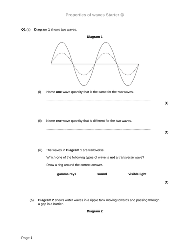 P12.2 The properties of waves | Teaching Resources